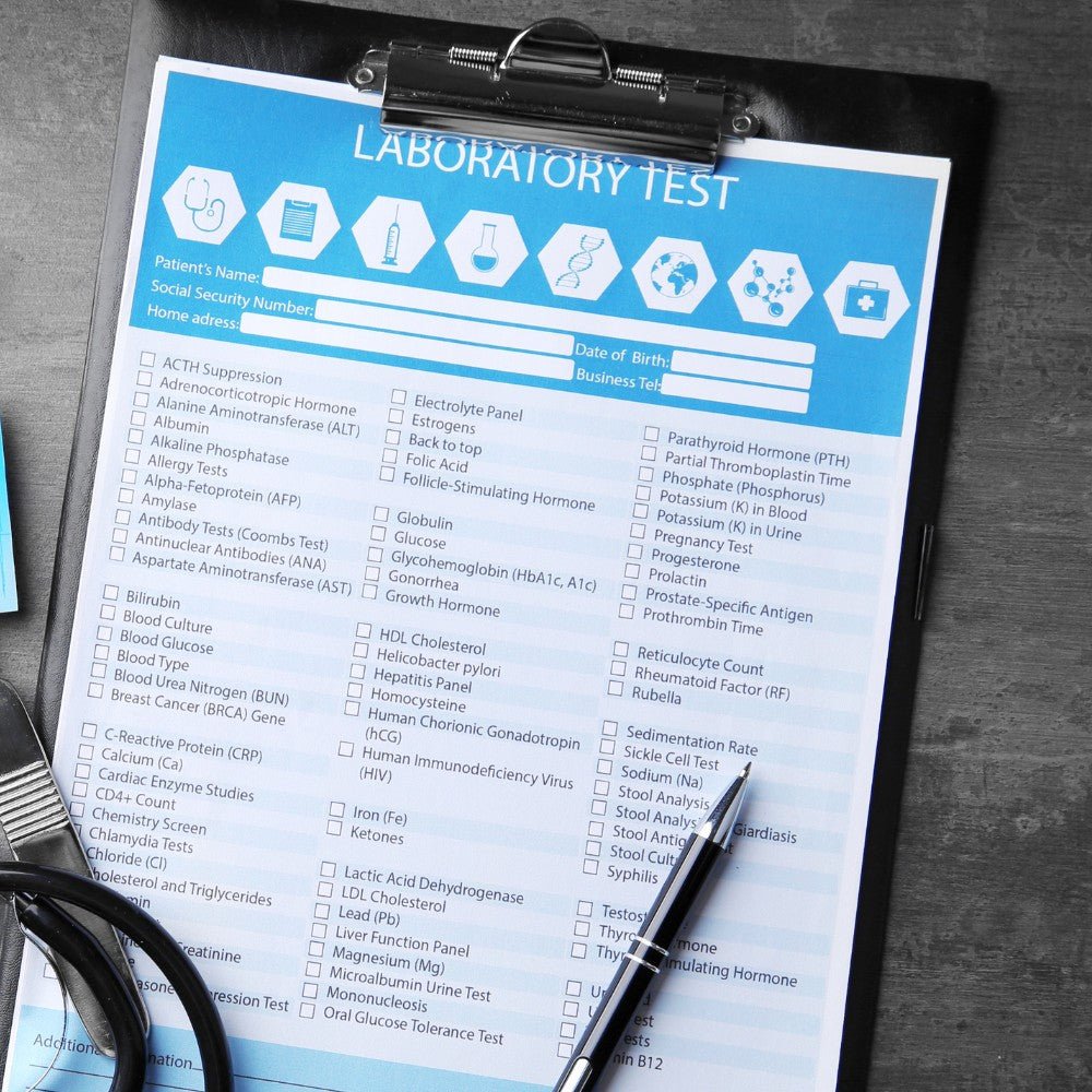 Lab Panels – Troponin Supplements